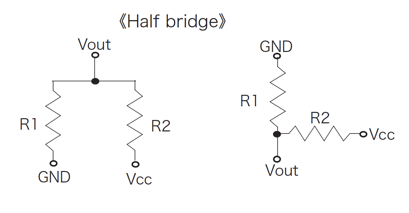 Glossary｜AMR Sensor｜浜松光電